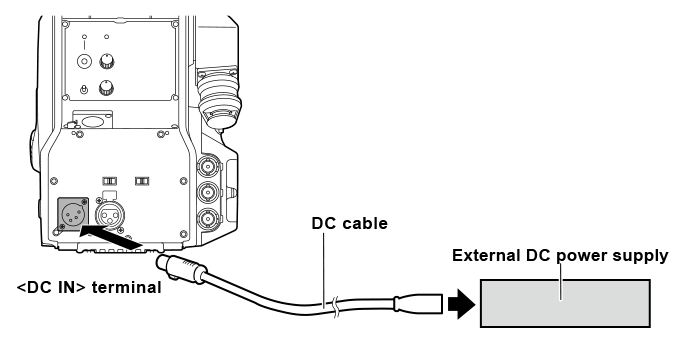Using external DC power supply | Operating Instructions AK-HC3900G/AK ...